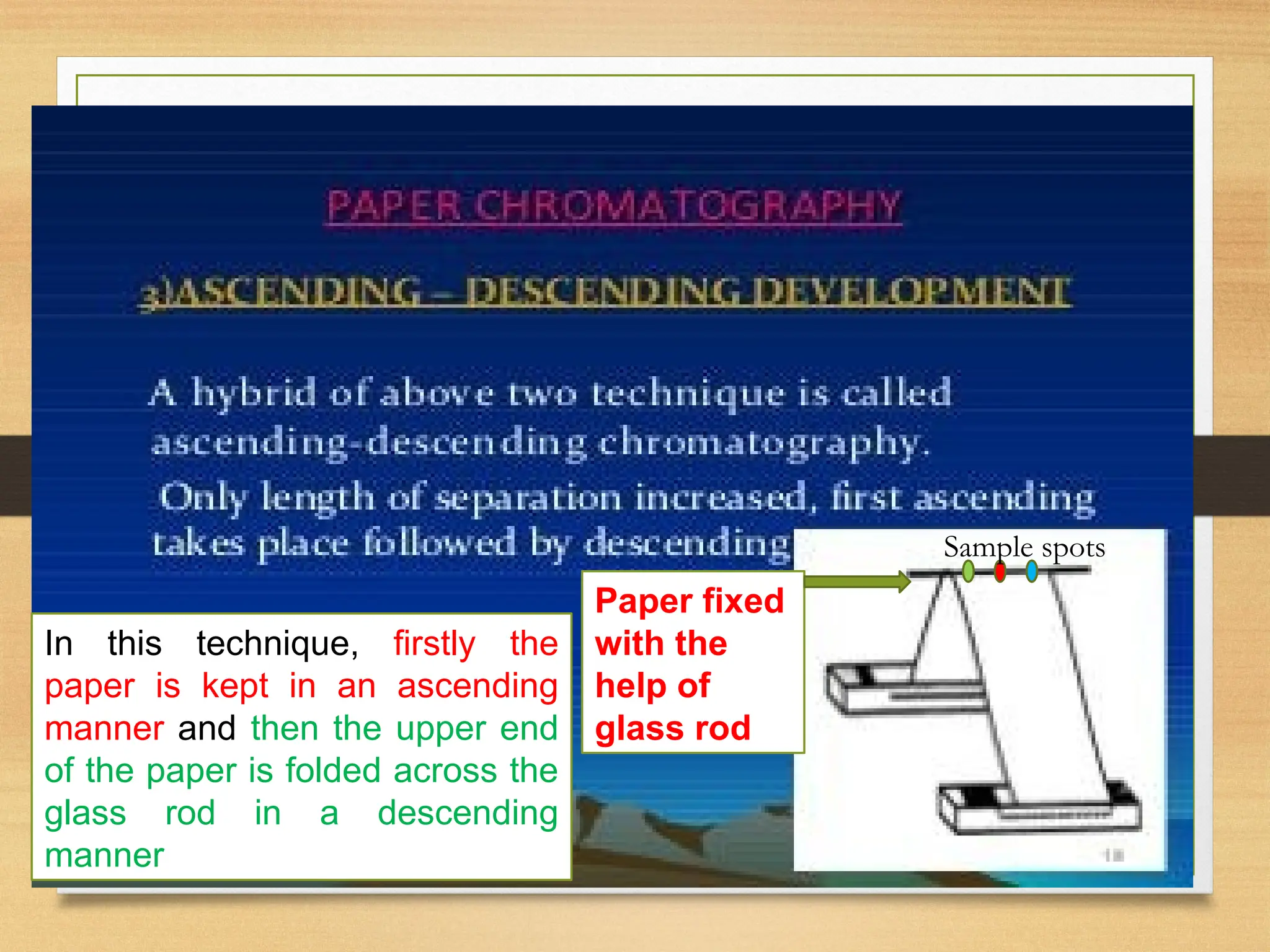 Paper Chromatography(ascending descending circular 2 dimensional Unit ...