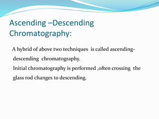 Paper chromatograpy ppt | PPT