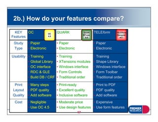 Paper crf design_tools | PDF