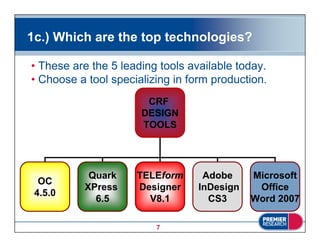 Paper crf design_tools | PDF