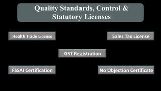 Paper cup manufacturing business | PPTX