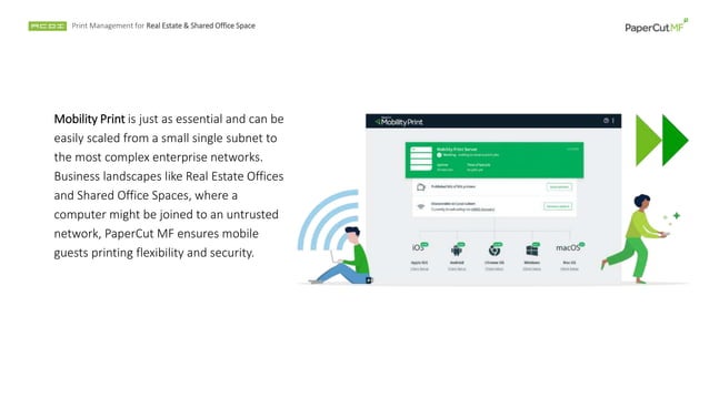 PaperCut Real Estate Shared Office | PPT