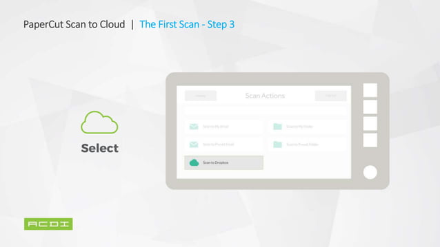 PaperCut Scan to Cloud | PPTX | Cloud Computing | Internet