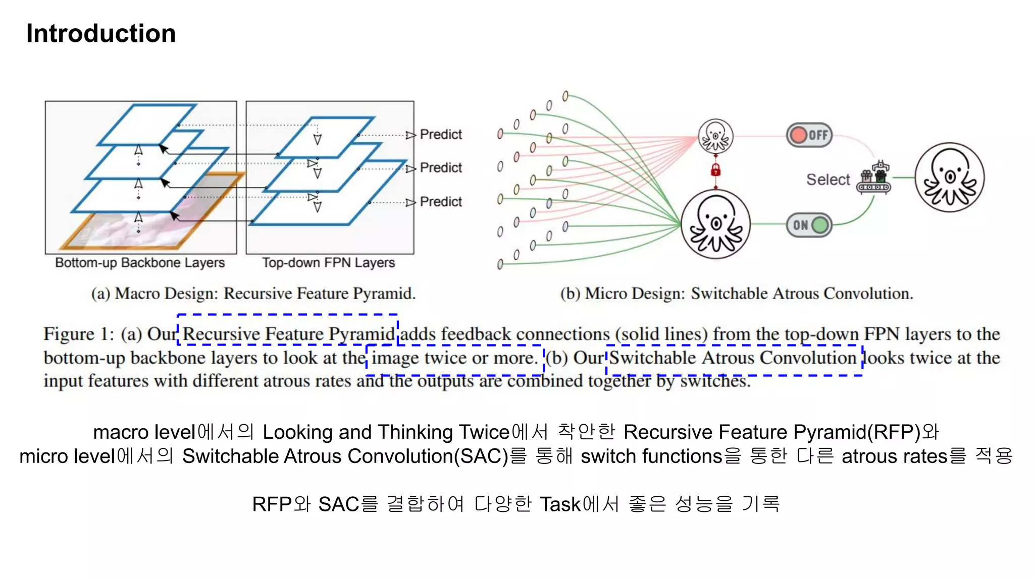 [Paper] DetectoRS for Object Detection | PDF