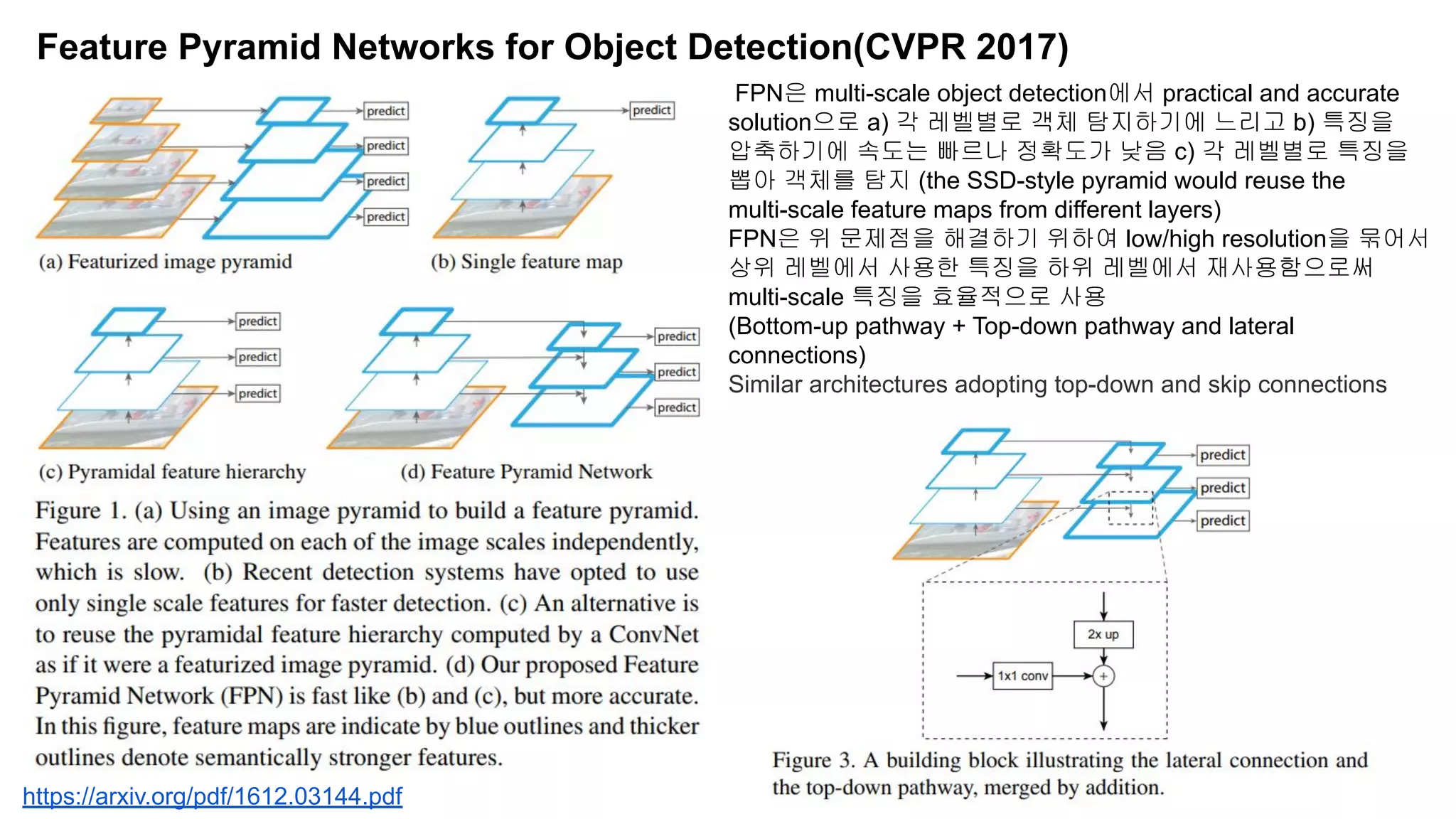 [Paper] DetectoRS for Object Detection | PPT
