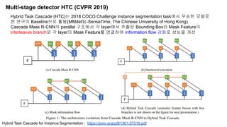 [Paper] DetectoRS for Object Detection | PPT