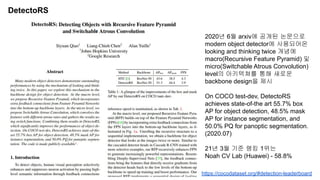 [Paper] DetectoRS for Object Detection | PPT