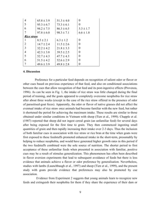 Paper dhh | DOC | Gardening | Home & Garden