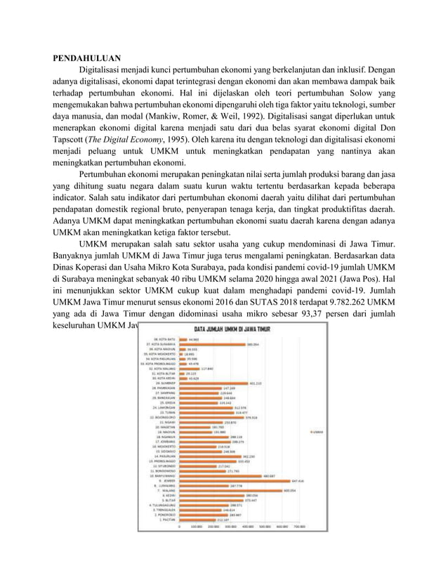 PAPER Digitalisasi UMKM dan Pertumbuhan Ekonomi.docx