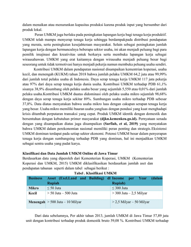 PAPER Digitalisasi UMKM dan Pertumbuhan Ekonomi.docx