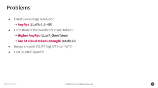 社内勉強会資料_History of LLaVA . | PPT