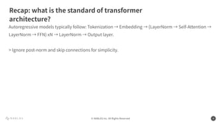 Transformers without Normalization . | PPT