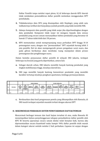 Pengawasan Penyusunan Daftar Pemilih Pemilu | PDF