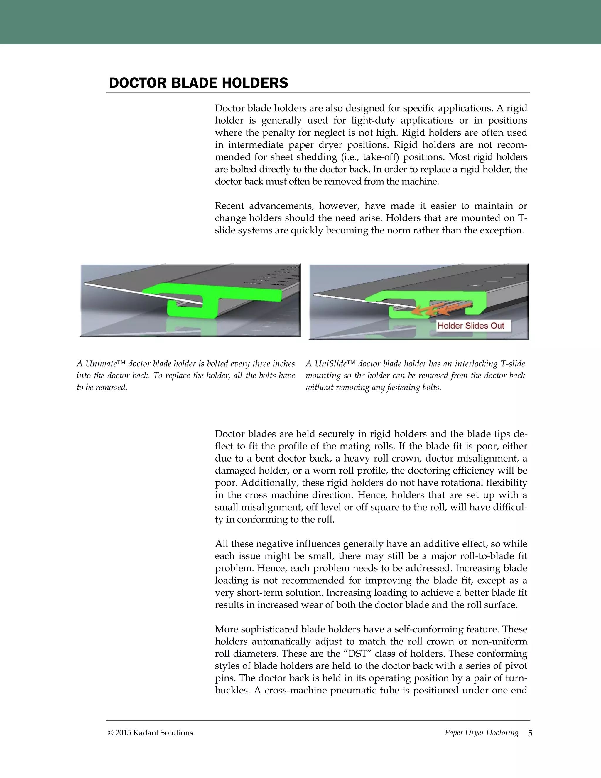 Paper Dryer Doctoring | PDF