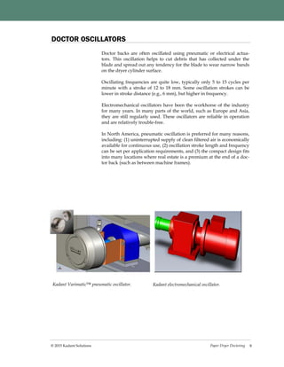 Paper Dryer Doctoring | PDF