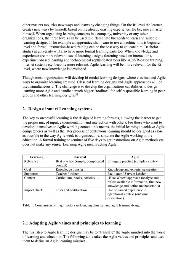 Agile Learning Designs For An Agile World Using Agile Values And Principles To Handle Complex 
