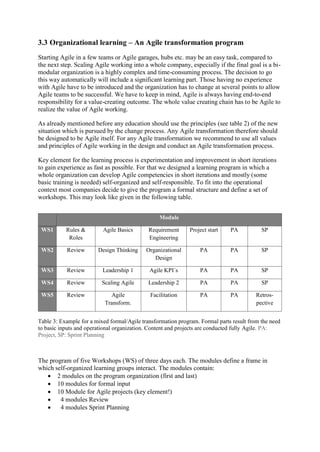Agile learning Designs for an Agile world - Using Agile values and ...