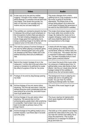 Paper edit for documentary | PDF