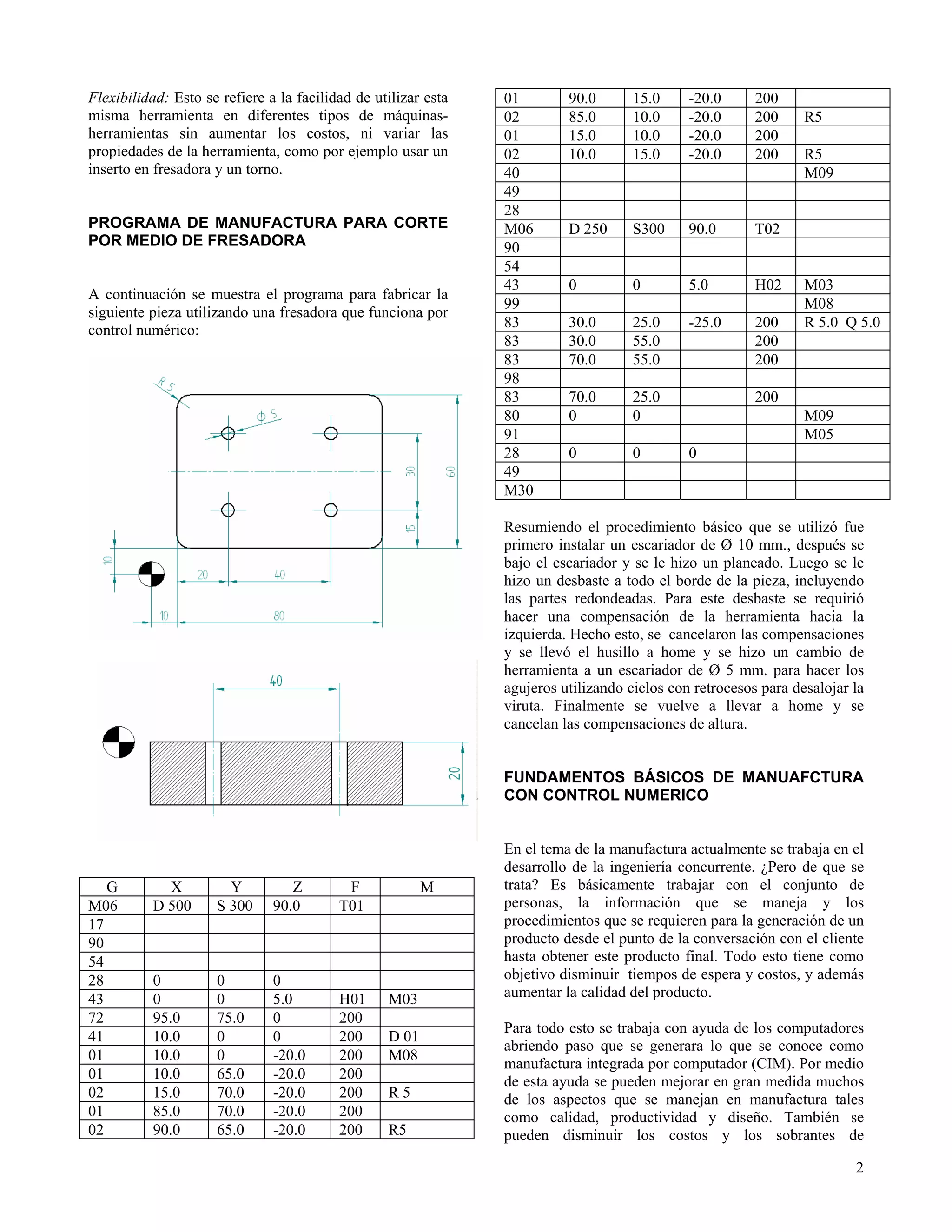 Paper ejemplo | PDF