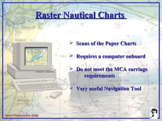 Paper & electronic charts lrg | PPT