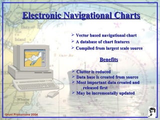 Paper & electronic charts lrg | PPT