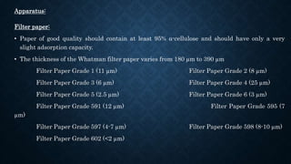 Paper electrophoresis sekhar | PPTX