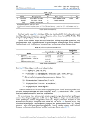 Paper_Estimasi Biaya Pembangunan Saluran Drainase Dengan Cost Significant Model Di Kota Sukabumi.pdf