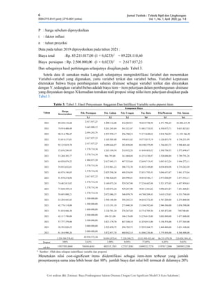 Paper_Estimasi Biaya Pembangunan Saluran Drainase Dengan Cost ...