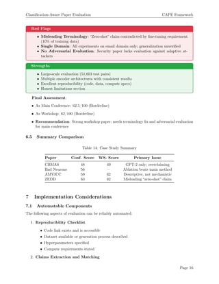 Classification-Aware Paper Evaluation for Reviewers | PDF