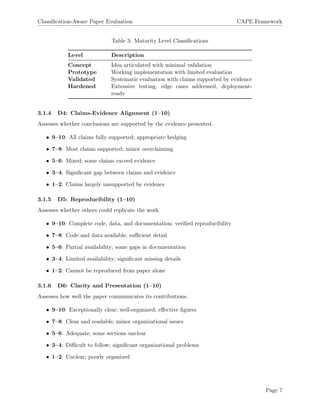 Classification-Aware Paper Evaluation for Reviewers | PDF