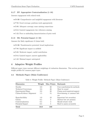 Classification-Aware Paper Evaluation for Reviewers | PDF