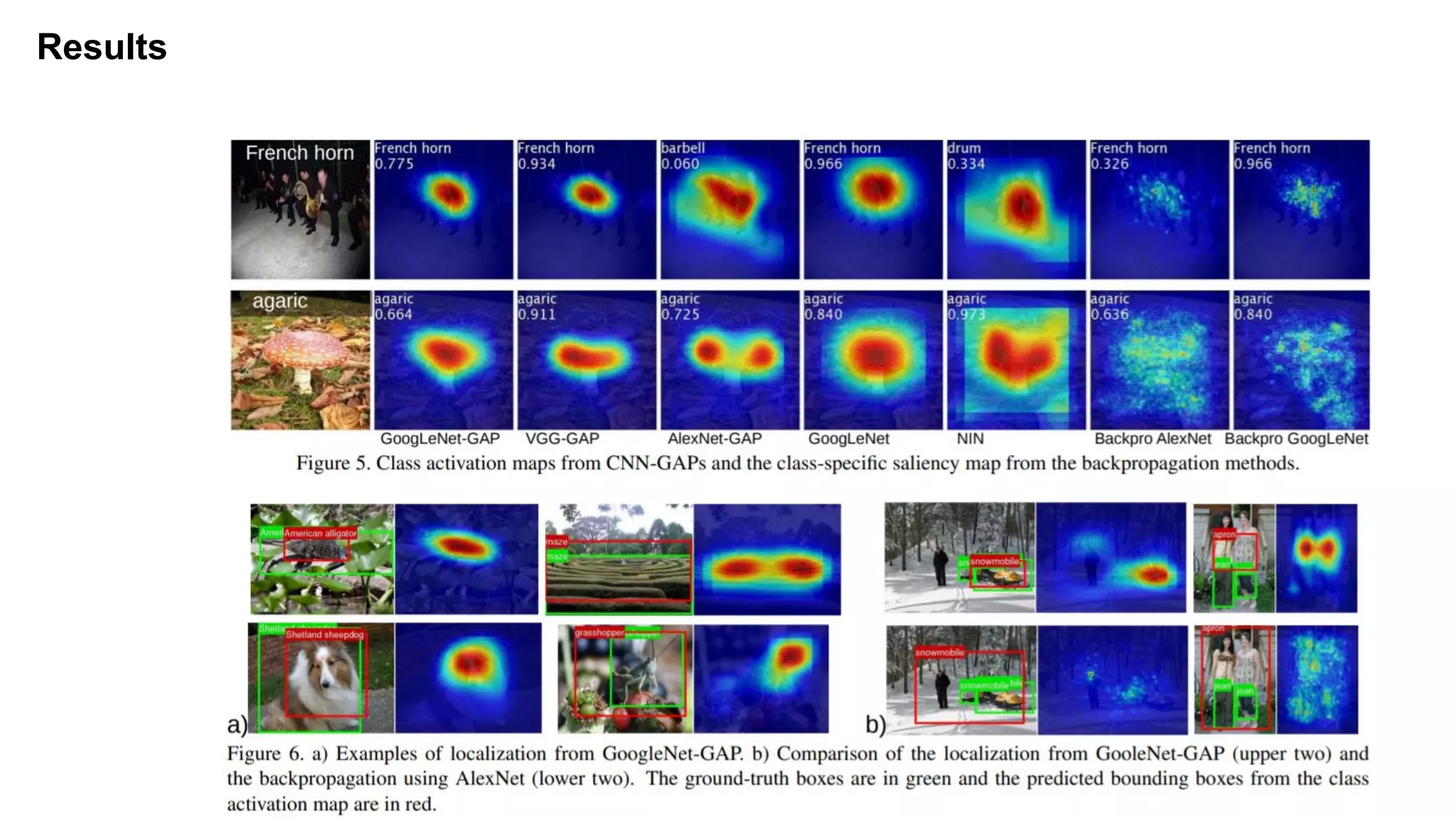 [Paper] eXplainable ai(xai) in computer vision | PDF