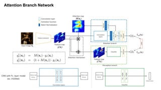 [Paper] eXplainable ai(xai) in computer vision | PDF