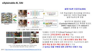 [Paper] eXplainable ai(xai) in computer vision | PDF