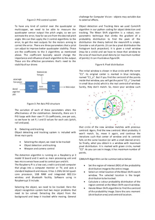 OBJECT TRACKING COMBAT FPV DRONE | PDF