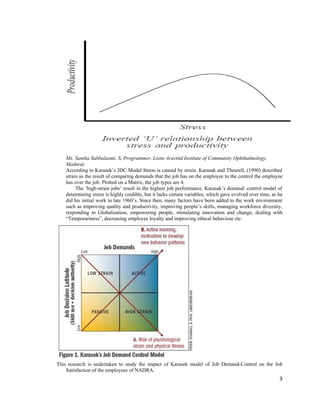 IMPACT OF KARASEK JOB DEMAND CONTROL MODEL ON THE JOB SATISFACTION OF ...