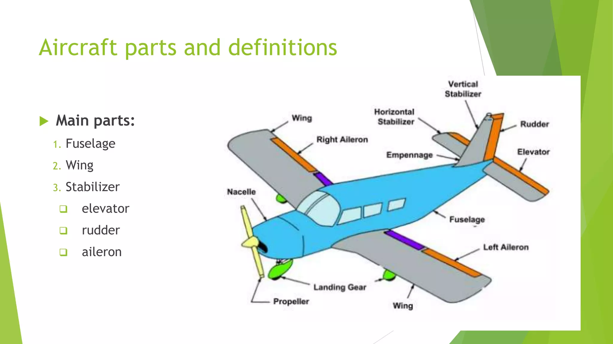 Paper for robust control.pptx
