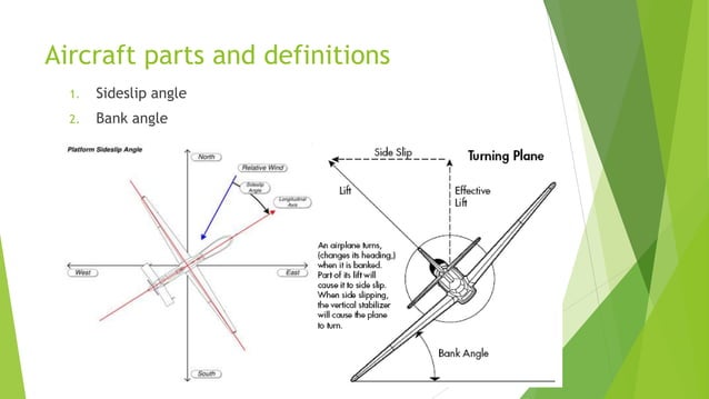 Paper for robust control.pptx