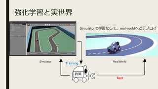 Deep Q-learning from Demonstrations | PPT