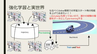 Deep Q-learning from Demonstrations | PPT