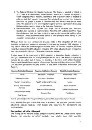 Paper - A review of progress in the integration of disaster risk ...