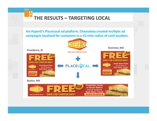 Cheeseboy Case Study - PaperG | PPT