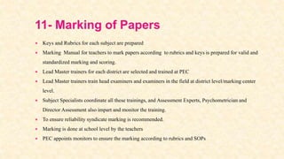 Paper Generation Process of PEC.pptx