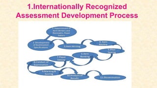 Paper Generation Process of PEC.pptx