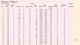Paper Generation Process of PEC.pptx