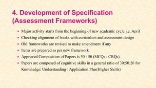 Paper Generation Process of PEC.pptx