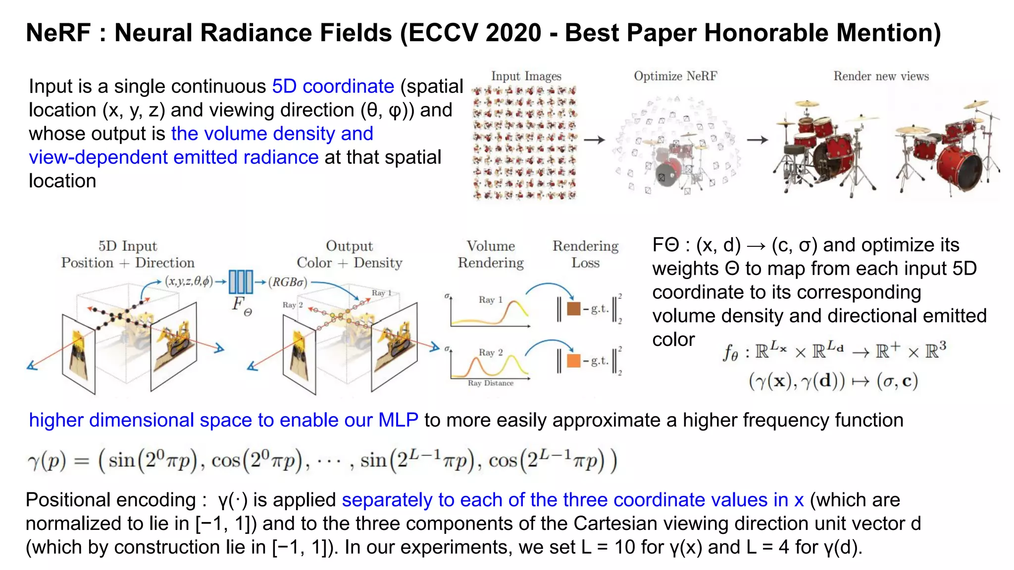 [Paper] GIRAFFE: Representing Scenes as Compositional Generative Neural Feature Fields | PPT