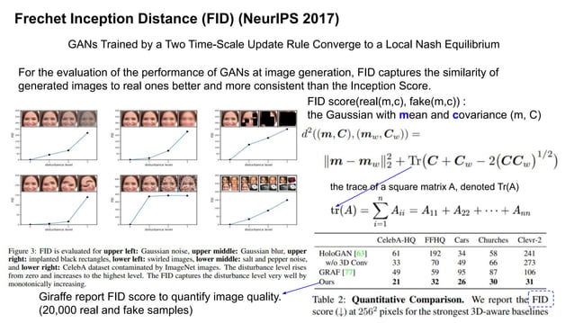 Paper Giraffe Representing Scenes As Compositional Generative Neural Feature Fields Ppt