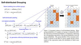 GroupFace (Face Recognition) | PPTX