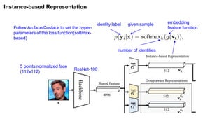 GroupFace (Face Recognition) | PPTX